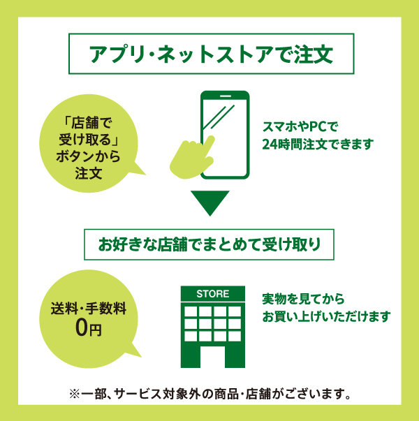 初めて｢ハンズの取り置きサービス HANDS KEEPER｣をご利用いただくと､後日100ポイントプレゼント! ～2026/1/12（月・祝 ...